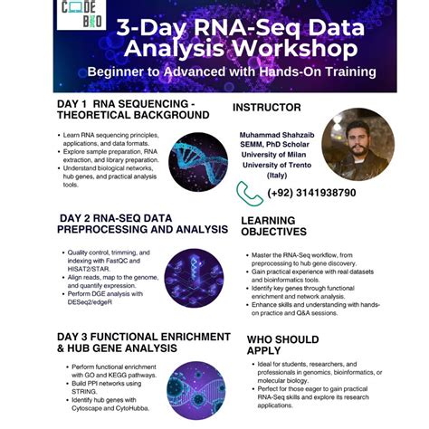 Unlock The Secrets Of Rna Seq A 3 Day Hands On Online Workshop Code Bio