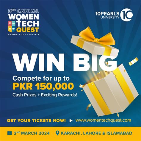 Zawar Ahmed Tahir Posted On Linkedin