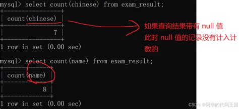 【mysql】数据库的创建和增删查改使用操作（超详细）数据库操作 Csdn博客