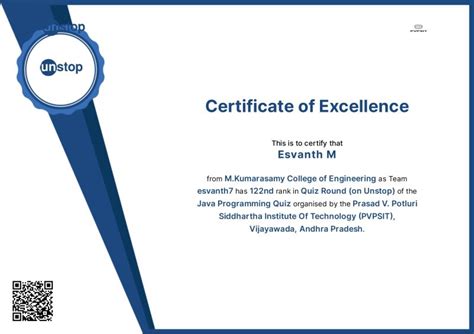 Esvanth M On Linkedin I Am Happy To Share That I Have Participated In The Quiz Conducted By