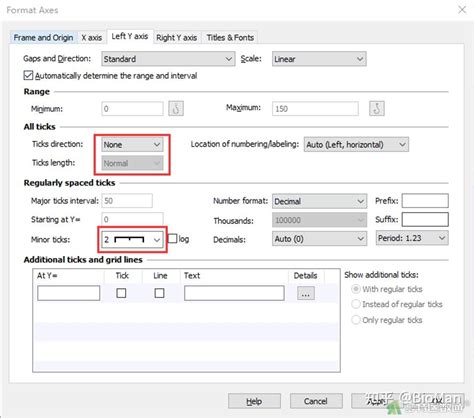 Graphpad Prism 行列分组 Grouped 图形绘制——交错和分隔柱状图的绘制 知乎