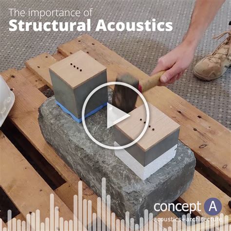Concept A More Is Not Always Better When Discussing Structural Acoustics