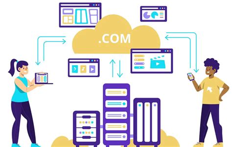 12 Reliable Cheap Web Hosting Services For 2025