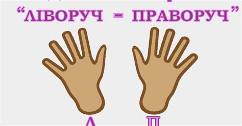Дидактична гра ЛІВОРУЧ ПРАВОРУЧ Ілюстрації Дошкільна освіта
