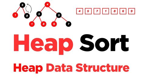 heap sort and heap data structure with dry run and live coding in python