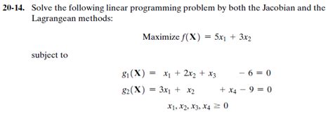 solved solve the following linear programming problem by