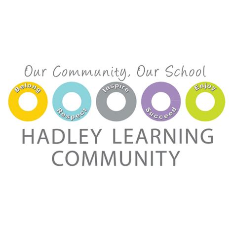 Hlc Secondary Youtube