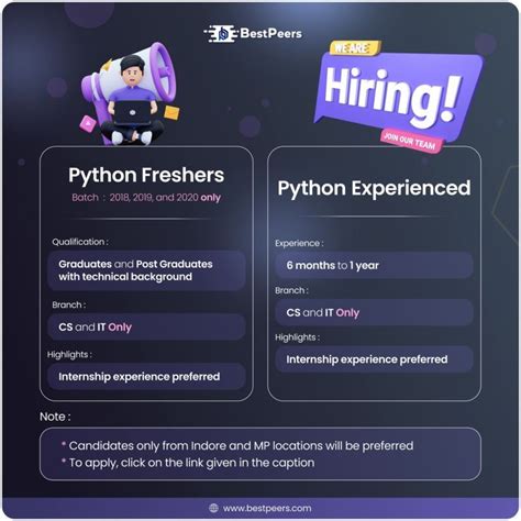 hiringnow pythondevelopers hiringindore itcompany itjobs