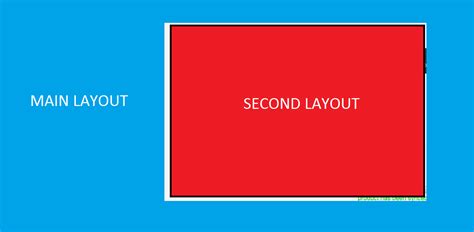 Php Phalcon Session Timeout Show Login Page Stack Overflow