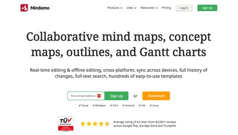 Best Mind Mapping Apps In Free Paid