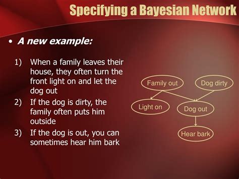 Ppt Bayesian Networks And Their Application In Circuit Reliability Estimation Powerpoint