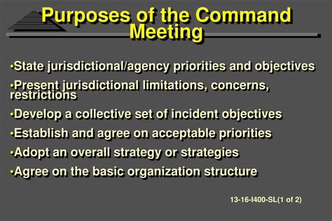 PPT Module Unified Command PowerPoint Presentation Free Download ID