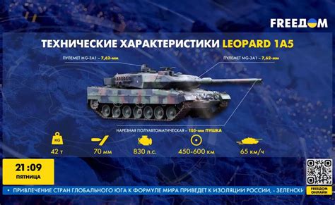 Перші 10 танків Leopard 1 від трьох країн і 1 5 млн боєприпасів від Литви — Україна продовжує