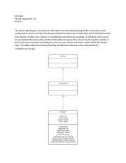 Docx Jim Clark CS Assignment The Below UML Diagram Demonstrates The Object