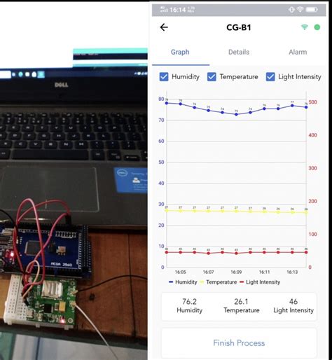 Nb Iot Sim7000e With Mqtt Communication