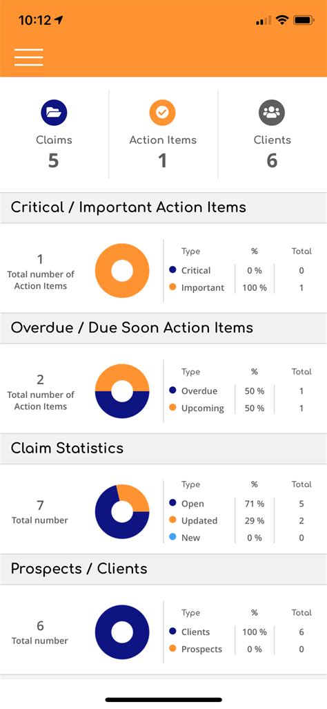 Viewing Your Action Items On Mobile Claimwizard Academy