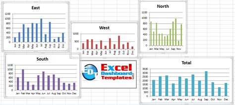 Hold Shift Or Ctrl And Left Click On Object To Un Select Excel