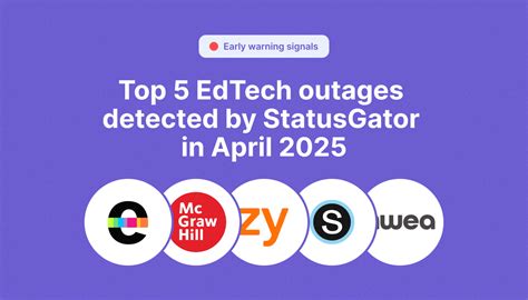 Sap Concur Status Check If Sap Concur Is Down Or Having An Outage Statusgator