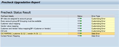 Solved Check Sub ID CVI MAPPING Check Sub ID CHK CON SAP Community