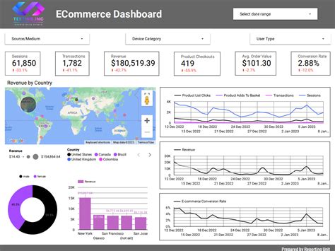 Seuwenfei Seu Wen Fei GitHub