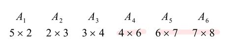 Chained Matrix Multiplication