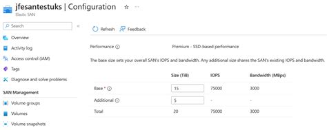 introduction to azure elastic san