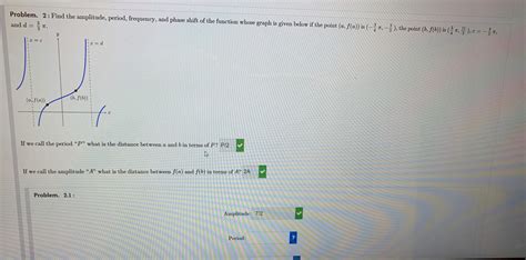 Solved Problem 2 Find The Amplitude Period Frequency