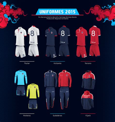 Uniforms Of Fortaleza Ceif Football Team Team Uniform Sponsorship