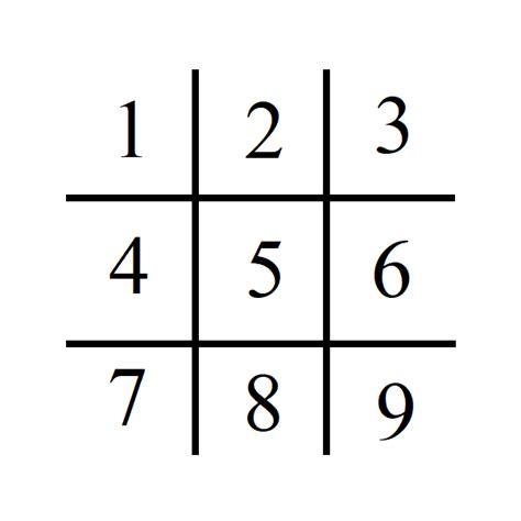 Tic Tac Toe Bestie Nsfw Character Ai Chat Non Human