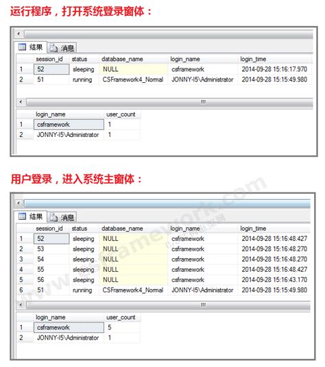 运行开发框架SQL连接池变动情况测试报告 C S框架网