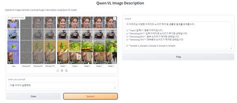 논문 리뷰 Qwen Vl A Versatile Vision Language Model For Understanding Localization Text Reading