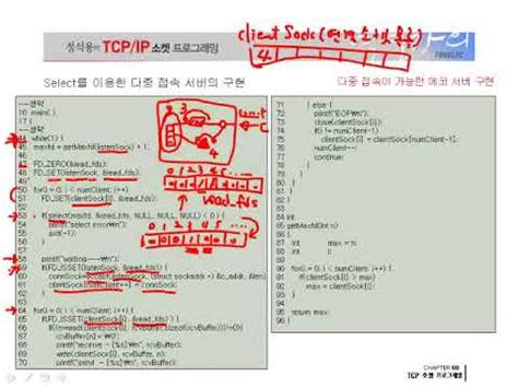 열혈강의 TCP IP 소켓 프로그래밍 장 Select 함수 YouTube