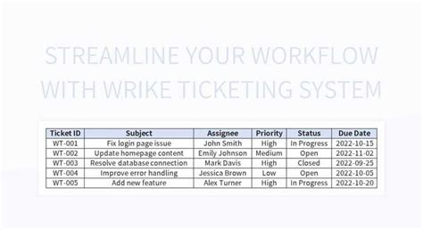 Streamline Your Workflow With Wrike Ticketing System Excel Template