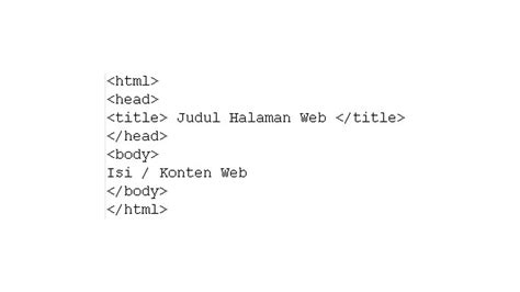 Cara Membuat Website Dari Wordpress Html Atau Php Yang Mudah Dan Cepat Tekno