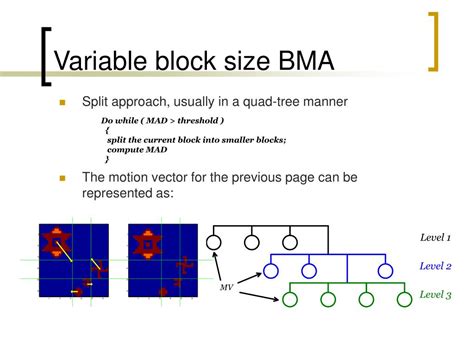 Ppt Implementation Of Variable Block Size Motion Estimation Algorithm