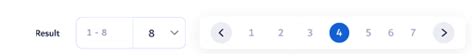 Angular MatPaginator Custom Styling DEV Community