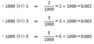 1000分の1の計算は？1分でわかる意味、何％、1000分の1ミリ、単位、1000分の10の値は？