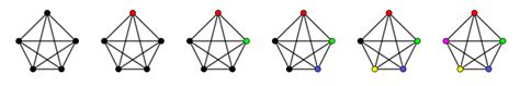 Preliminaries Exploring Graph Theory