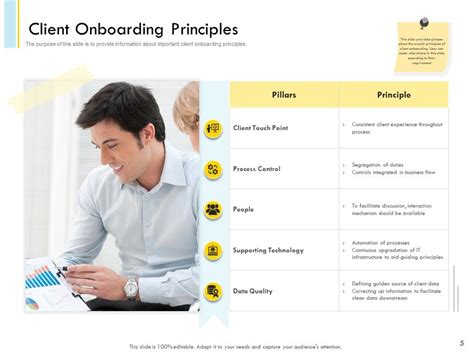 Banking Client Onboarding Process Powerpoint Presentation Slides Presentation Graphics