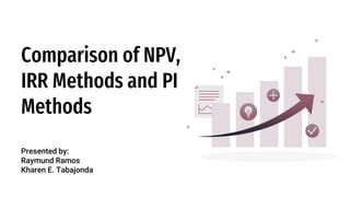 Comparison Of NPV IRR And Profitability Index Pdf