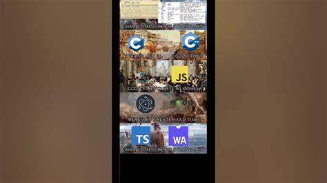 Strong Men Programmerhumor Shorts Short Youtube