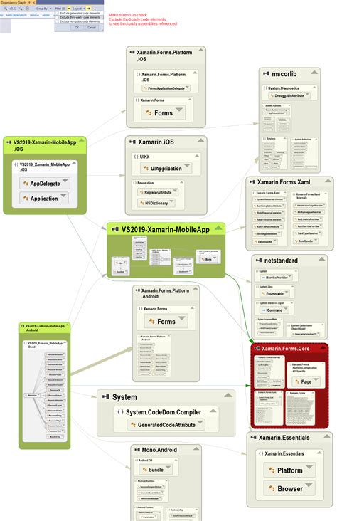 analyzing xamarin application