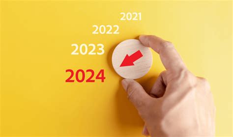 The Future Of Kpi Management Intrafocus