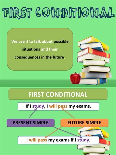 First Conditional Grammar Guides 52045 Pdf