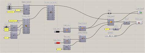How To Preview Model Objects Grasshopper Mcneel Forum