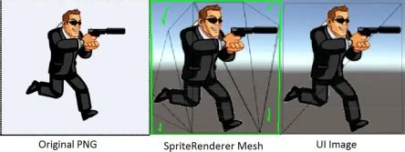 Unity Sprites Spriterenderer Vs Canvasrenderer Ui Image