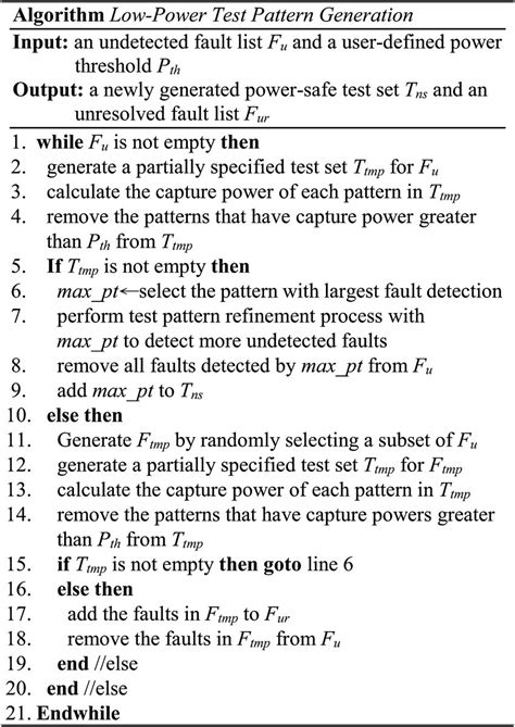 Pseudo Code For Low Power Test Pattern Regeneration Process Download