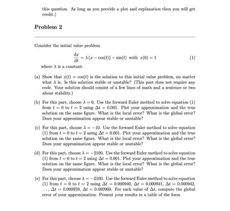 i try to create forward euler method function but it ends up with error r matlab