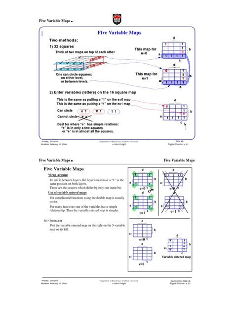 5 Variable Karnaugh Map Example Pdf Logic Gate Pi