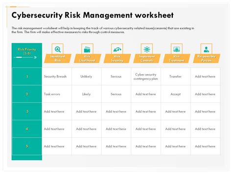 Computer Security Incident Handling Cybersecurity Risk Management Worksheet Ideas Pdf